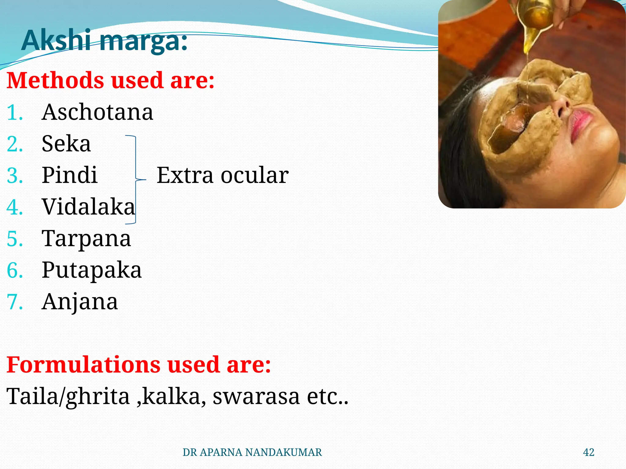 ROUTES OF DRUG ADMINISTRATION AUSHADHI PRAYOGA MARGA | PPTX