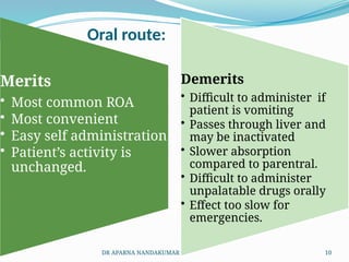 ROUTES OF DRUG ADMINISTRATION AUSHADHI PRAYOGA MARGA | PPTX