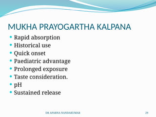 ROUTES OF DRUG ADMINISTRATION AUSHADHI PRAYOGA MARGA | PPTX