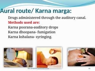 ROUTES OF DRUG ADMINISTRATION AUSHADHI PRAYOGA MARGA | PPTX