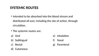 ROUTES OF DRUG ADMINISTRATION by Dr Keerthi Rajan M, Pharmacology, KGMU ...