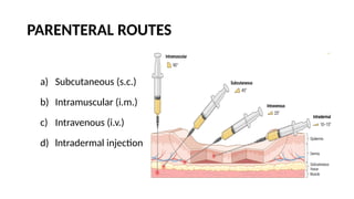 ROUTES OF DRUG ADMINISTRATION by Dr Keerthi Rajan M, Pharmacology, KGMU ...