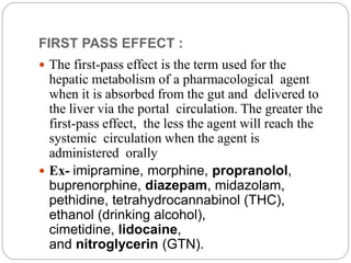 Routes of drug administration as | PPT