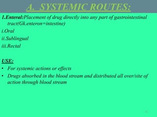 Routes of drug administration - I for mbbs | PPT