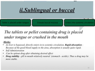 Routes of drug administration - I for mbbs | PPT