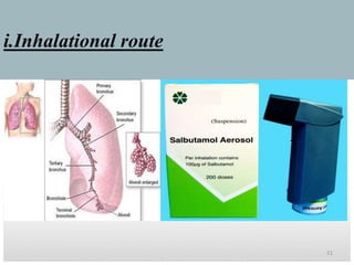 Routes of drug administration - I for mbbs | PPTX
