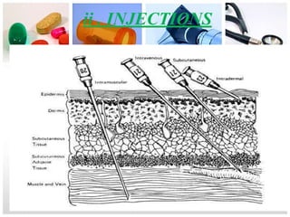 Routes of drug administration - I for mbbs | PPT