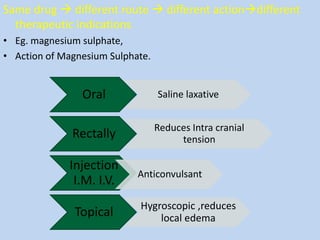 Routes of drug administration - Part II for mbbs | PPTX