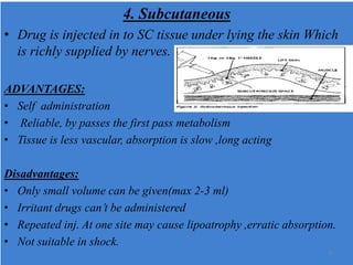 Routes of drug administration - Part II for mbbs | PPTX