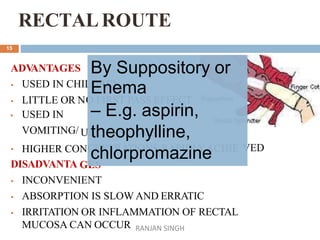 Routes of drug administration | PPTX