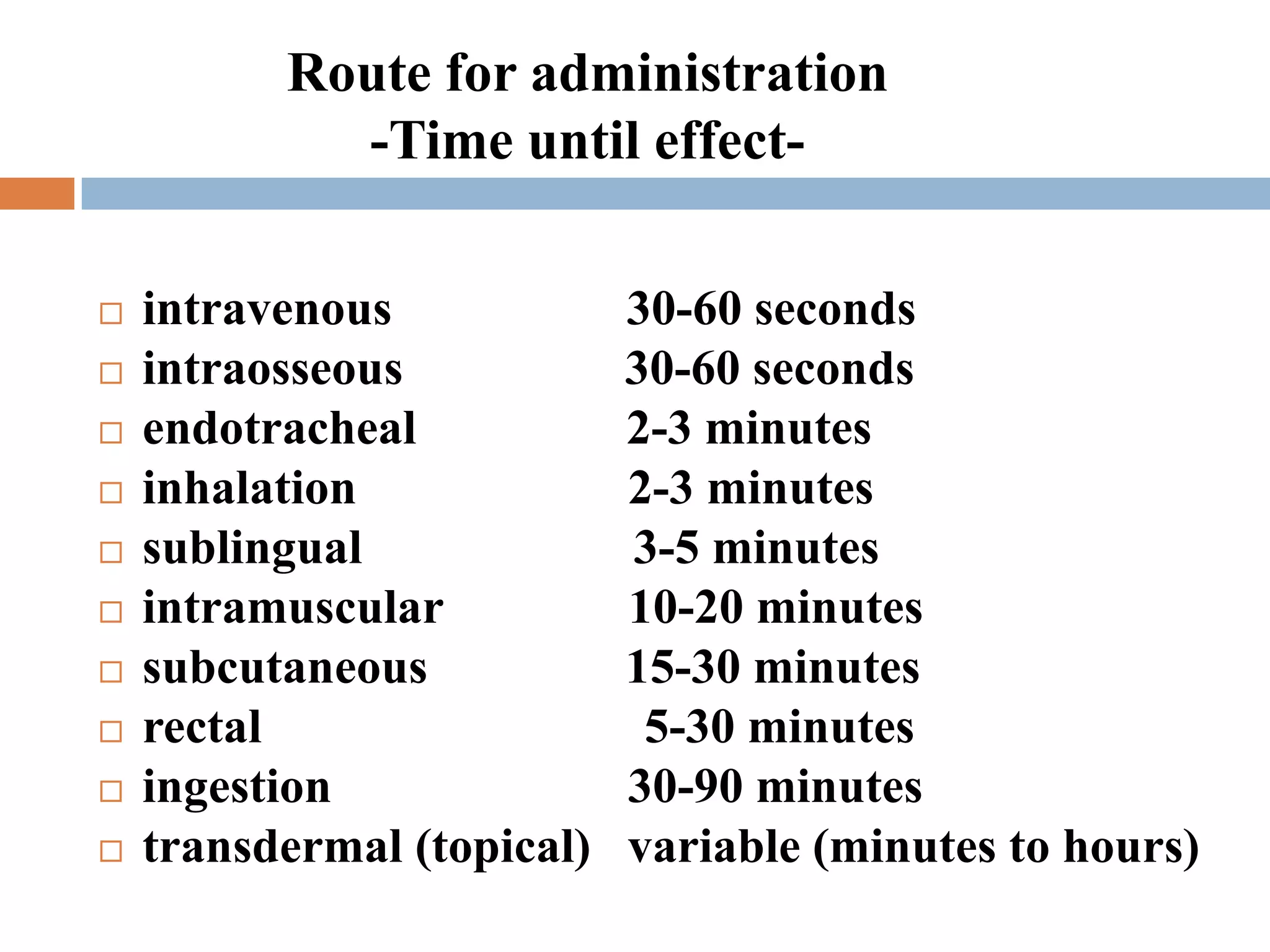 Routes of drug administration | PPTX