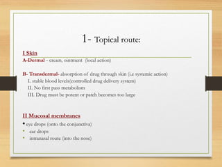 Routes of drug administration (1) | PPT