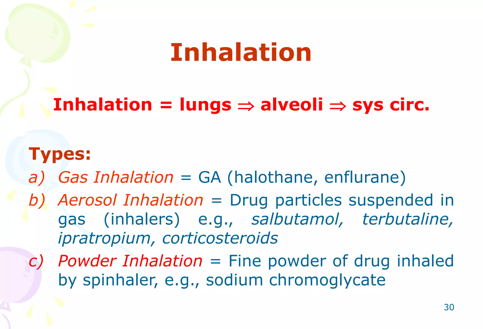 Routes of Drug Administration.ppt