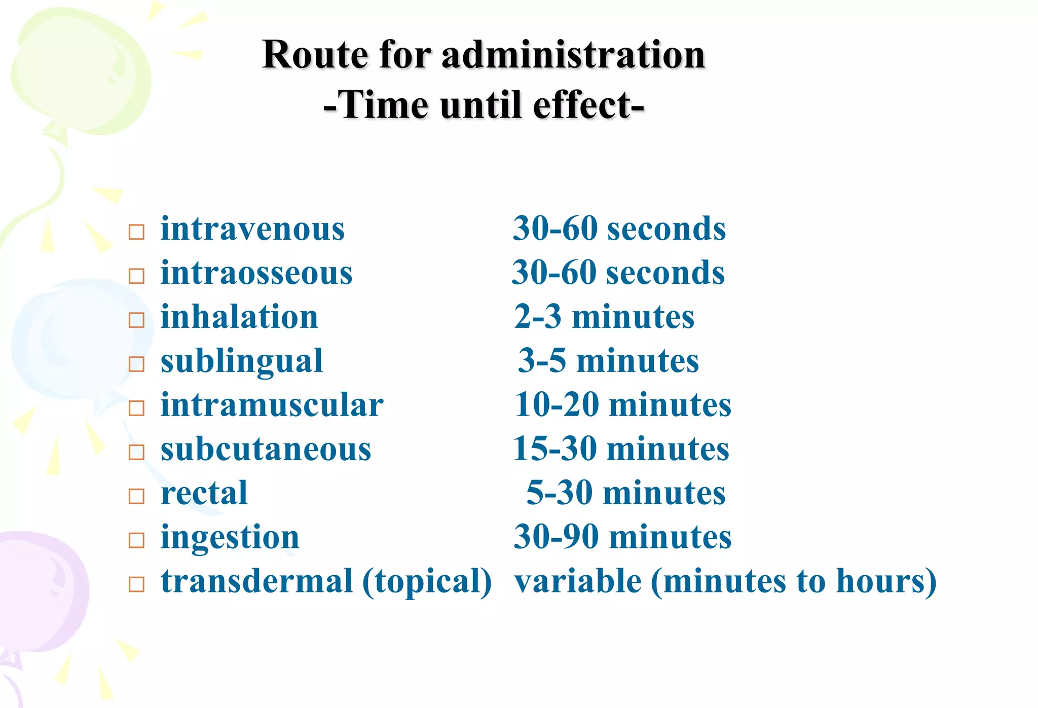 Routes of Drug Administration.ppt