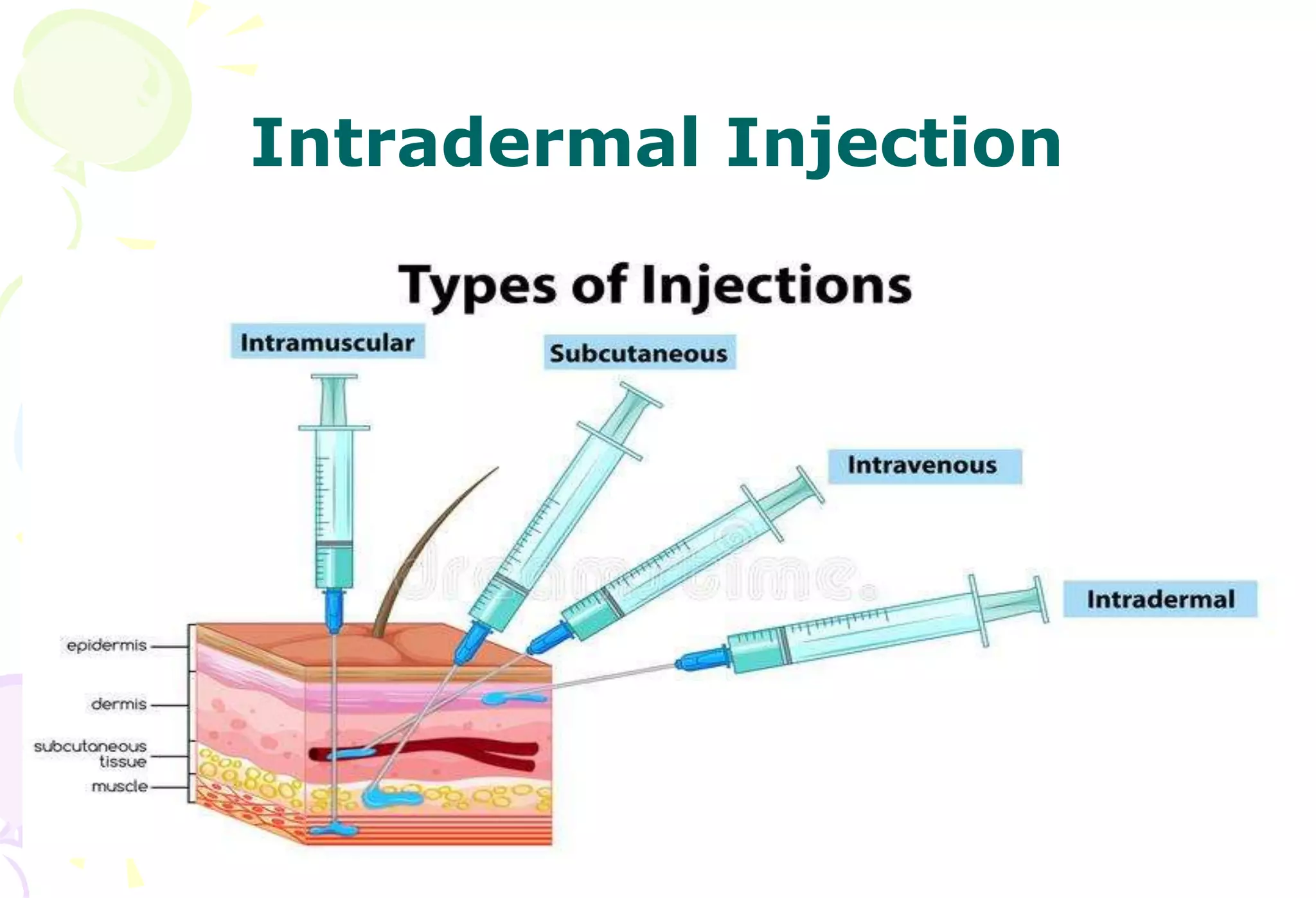 Routes of Drug Administration.ppt
