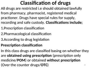 ROUTES OF DRUG presentai ADMINISTRATION 3.ppt