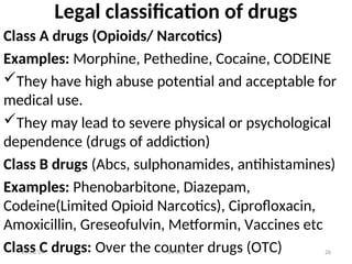 ROUTES OF DRUG presentai ADMINISTRATION 3.ppt