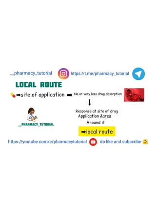 Routes of drug administration pharmacy tutorial | PDF