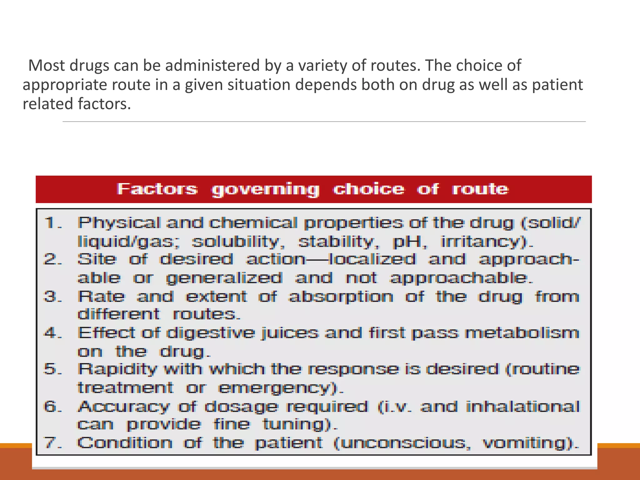 routesofdrugadministration ppt.pptx