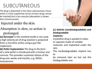 routesofdrugadministration ppt.pptx