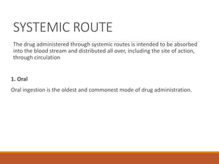 routesofdrugadministration ppt.pptx
