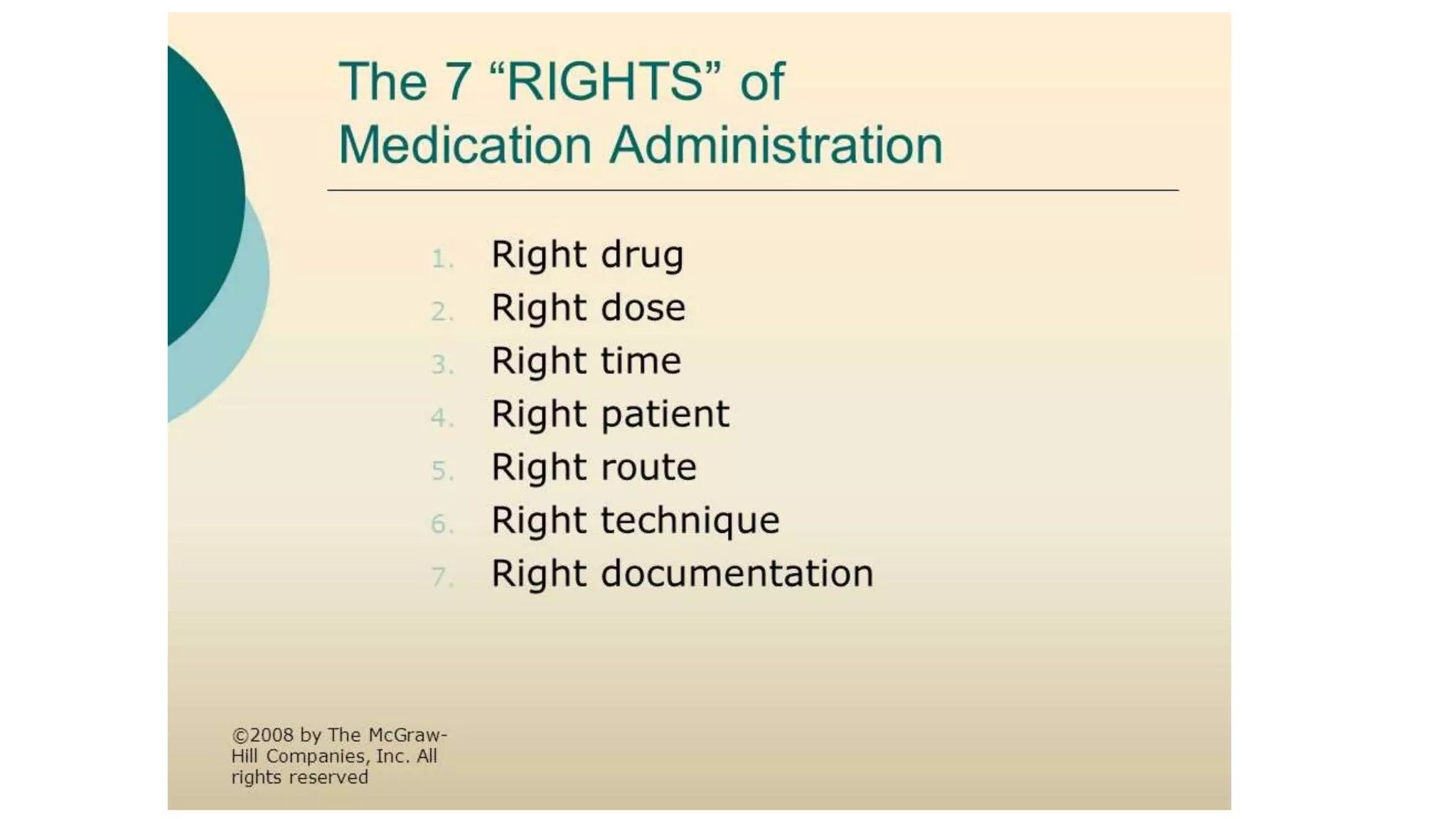 Disquisition on Routes of Drug Administration | PPT