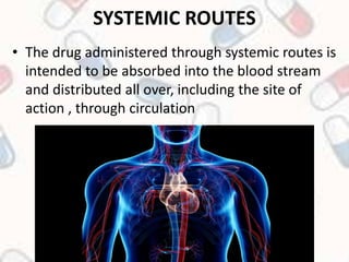 Pharmacology Routes of drug administration seminar | PPTX