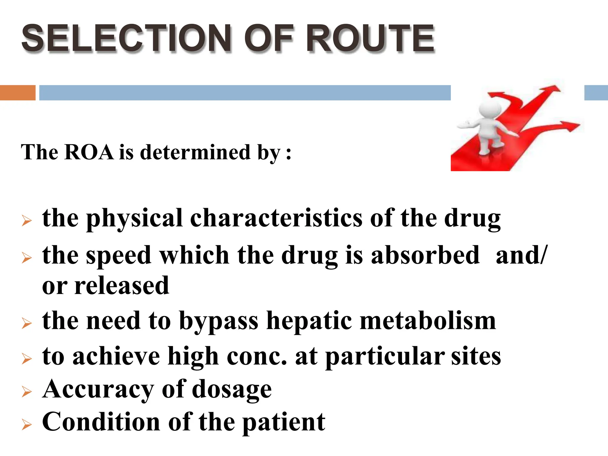 Routes of drug administration in general pharmacology.pptx