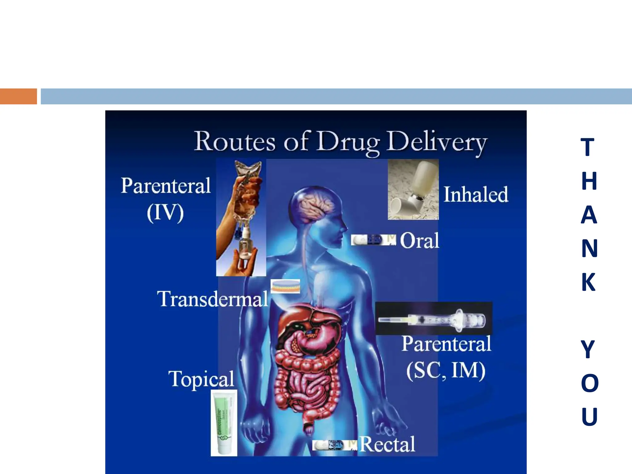 Routes of drug administration in general pharmacology.pptx