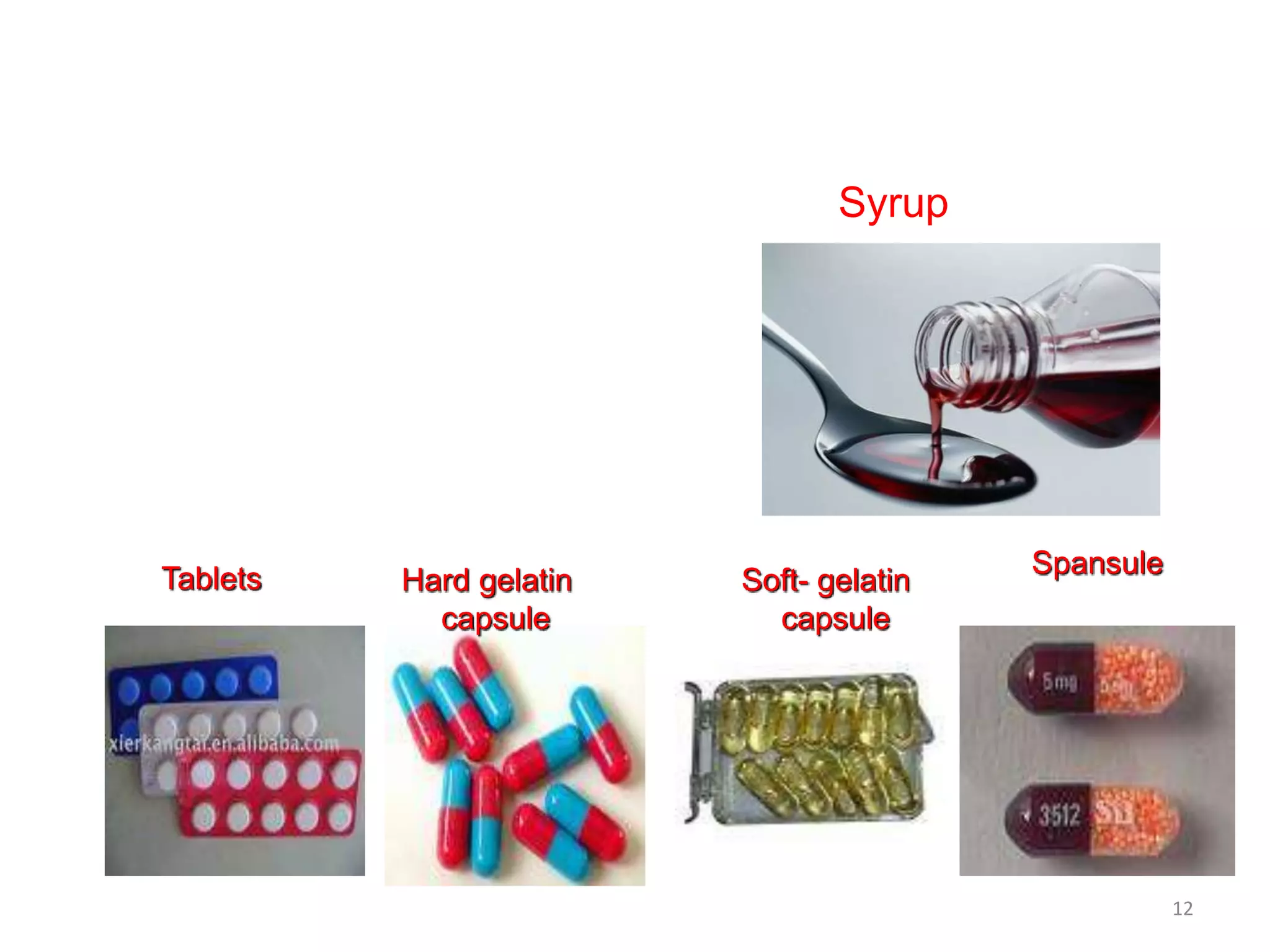 Routes of drug administration MBBS.pptx