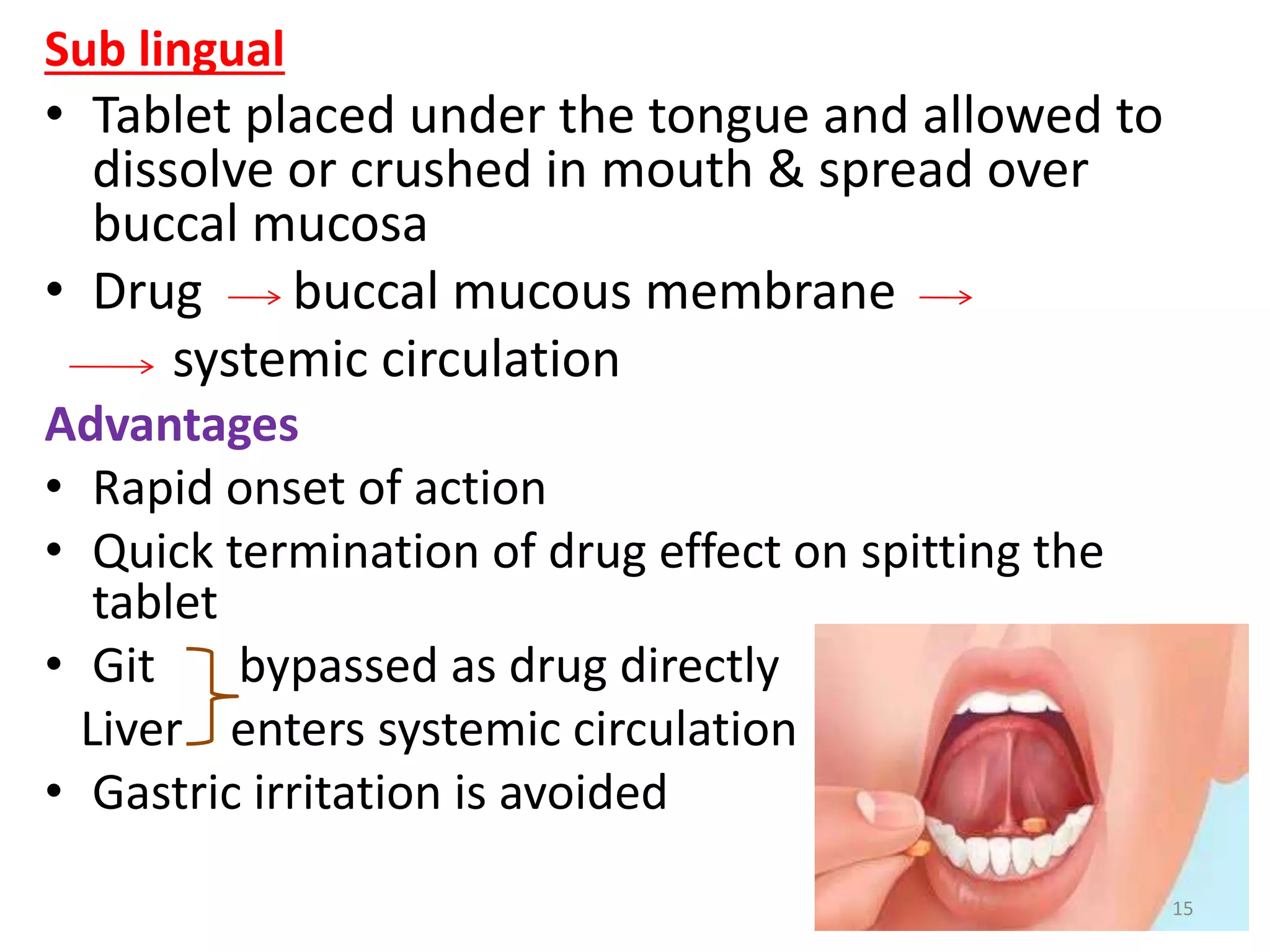 Routes of drug administration MBBS.pptx