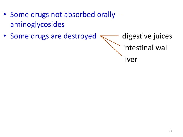 Routes of drug administration MBBS.pptx