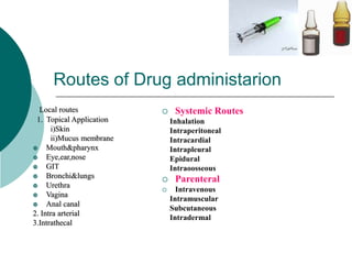 Routesofdrugsadministration | PPT