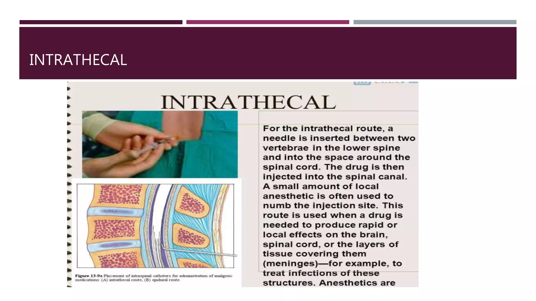 Routes of medication administration advanced techniques | PPTX