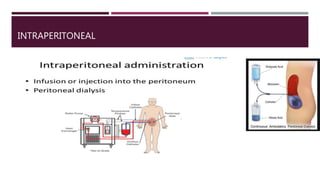 Routes of medication administration advanced techniques | PPTX