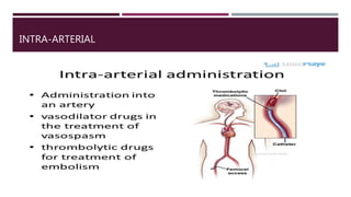 Routes of medication administration advanced techniques | PPTX