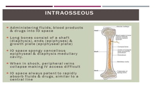 Routes of medication administration advanced techniques | PPTX