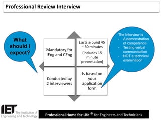 Routes ot professional registration, colin sellers, iet | PPT