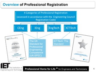 Routes ot professional registration, colin sellers, iet | PDF