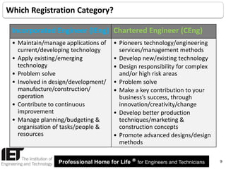 Routes ot professional registration, colin sellers, iet | PPT
