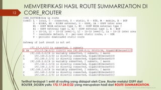 Route Summarization di OSPF, EIGRP dan RIPv2 | PPT