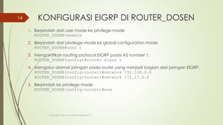 Route Summarization di OSPF, EIGRP dan RIPv2 | PPT