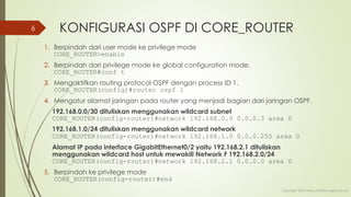 Route Summarization di OSPF, EIGRP dan RIPv2 | PPT