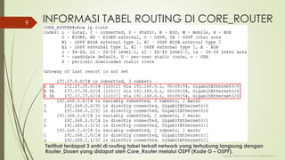 Route Summarization di OSPF, EIGRP dan RIPv2 | PPT