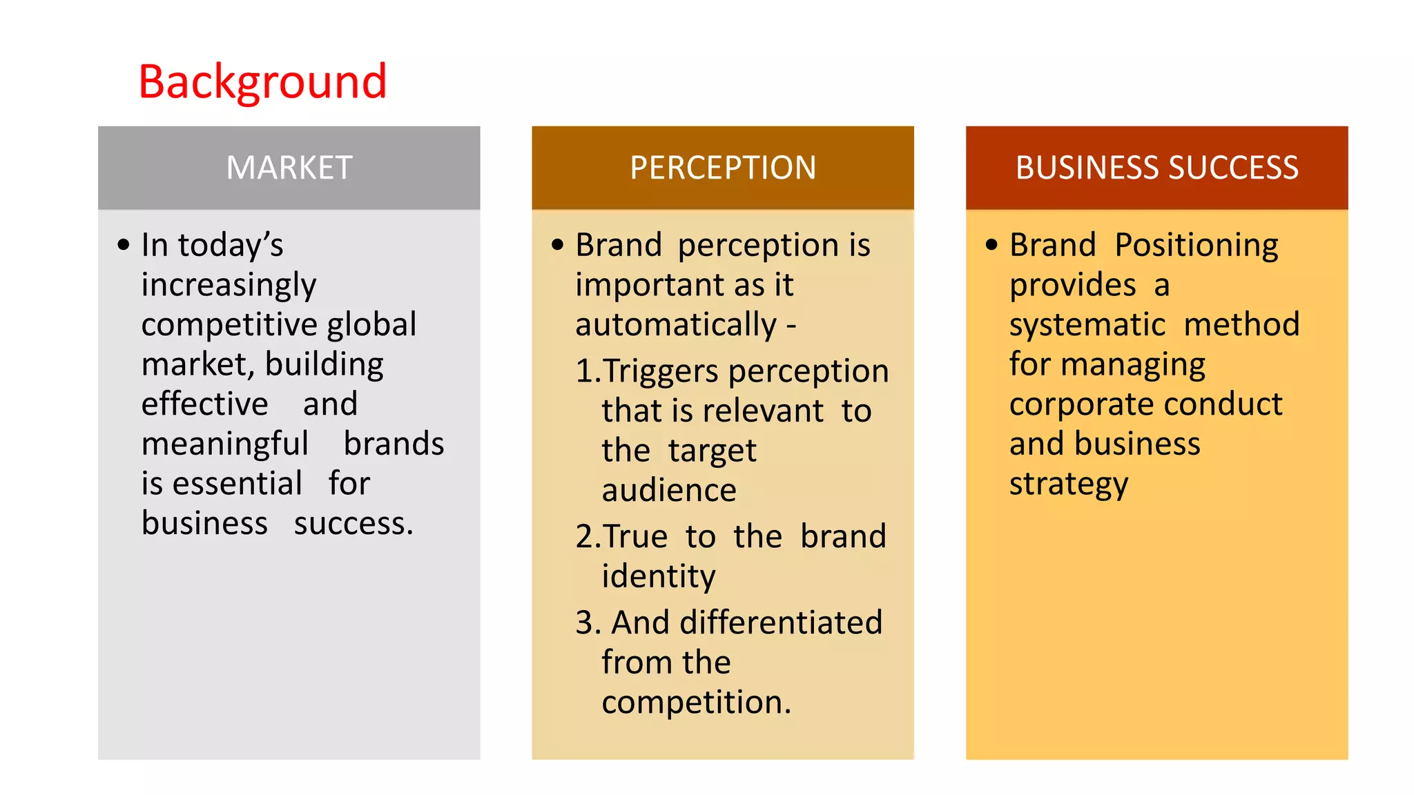 Route to building great brands | PPTX