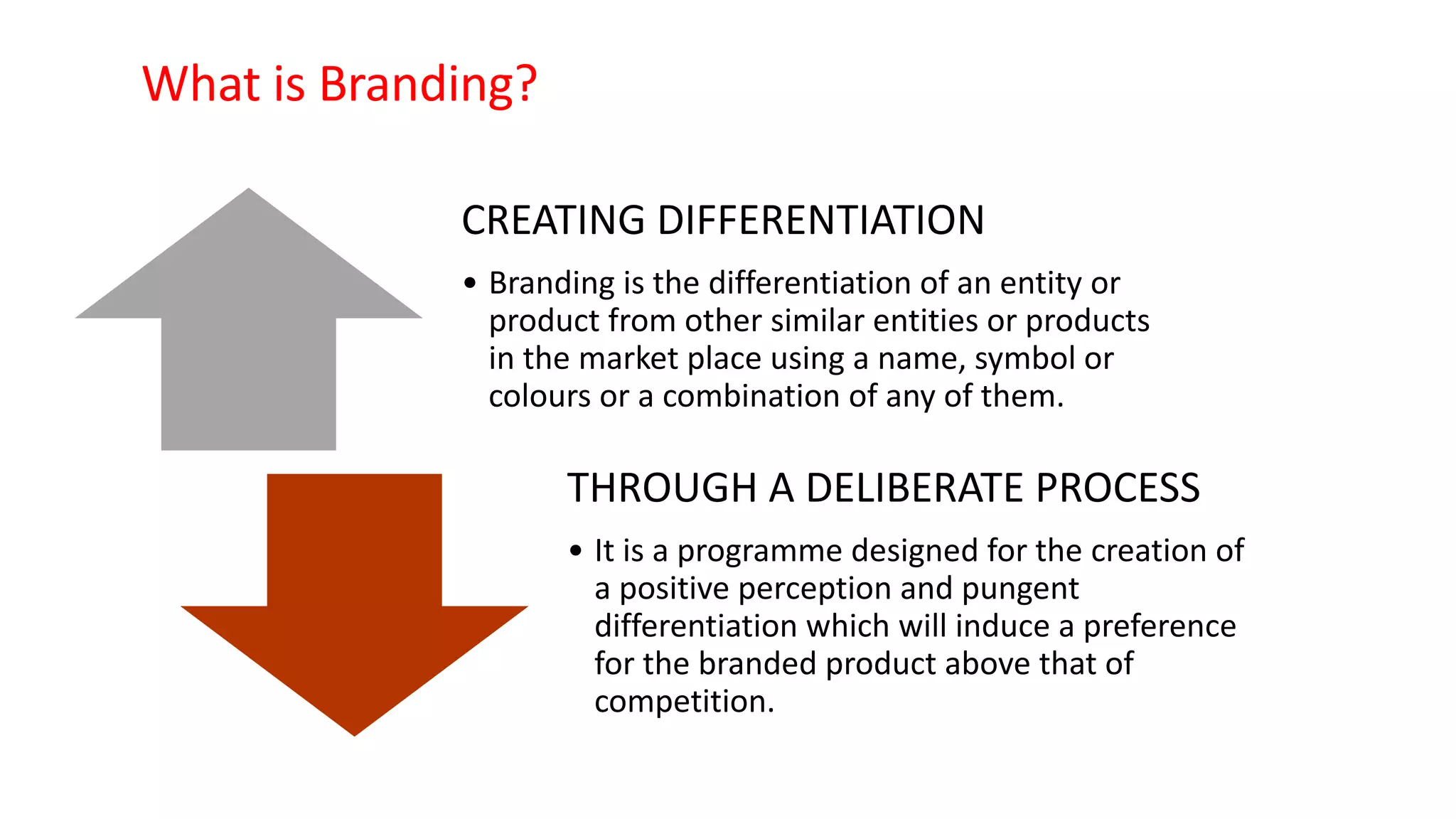 Route to building great brands | PPTX