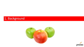 Route to building great brands | PPTX