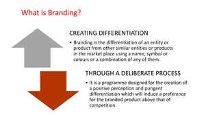 Route to building great brands | PPTX