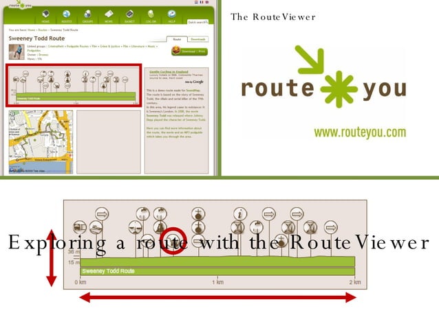 RouteYou Route Viewer EN | PPT