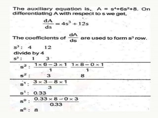 Routh array hurwitz criterion | PPT